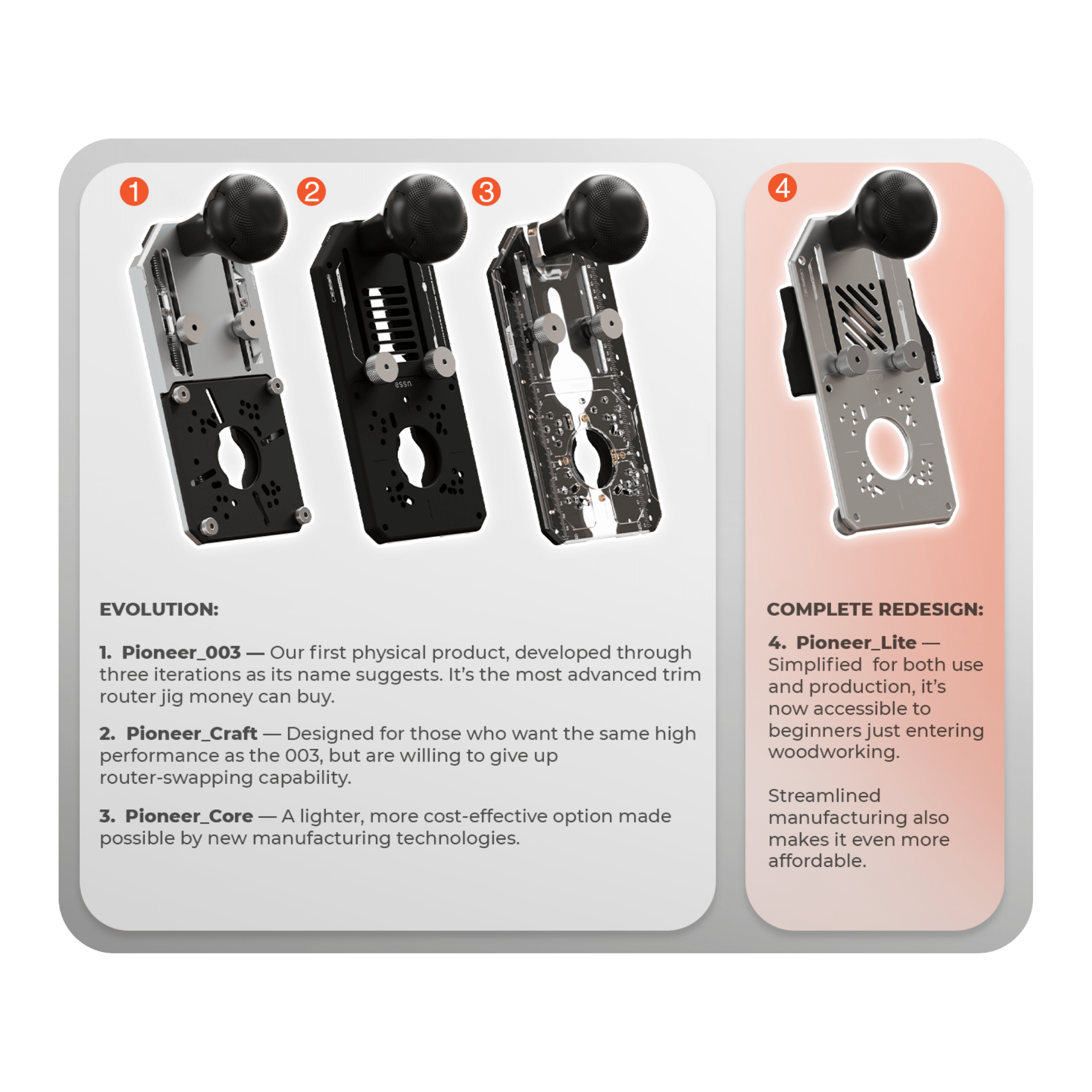 Pioneer - Trim Router Jig – ZahyoX